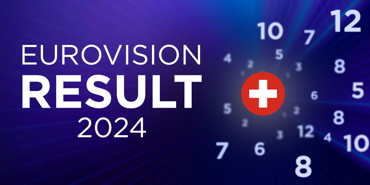Eurovision 2024 Results: Voting & Points