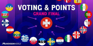 Eurovision 2024 Sweden: Marcus & Martinus - "Unforgettable"